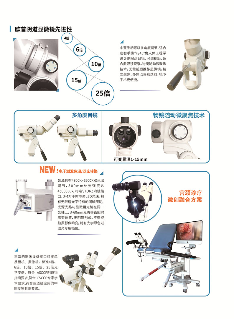 欧普OP-C5阴道显微镜 - 北京欧普智沄科技有限公司